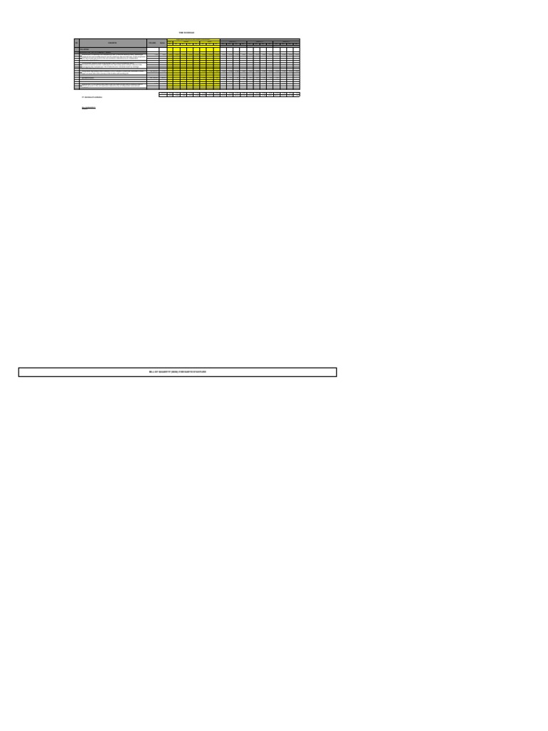TIME SCHEDULE Rev.090420 BOQ - RAB OF EARTH STRUCTURE 161219 | PDF ...