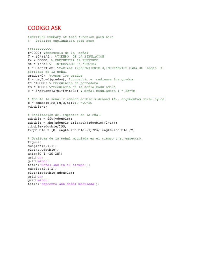 Codigo Ask - PSK - FSK | PDF | Modulación de frecuencia | Tecnología de ...
