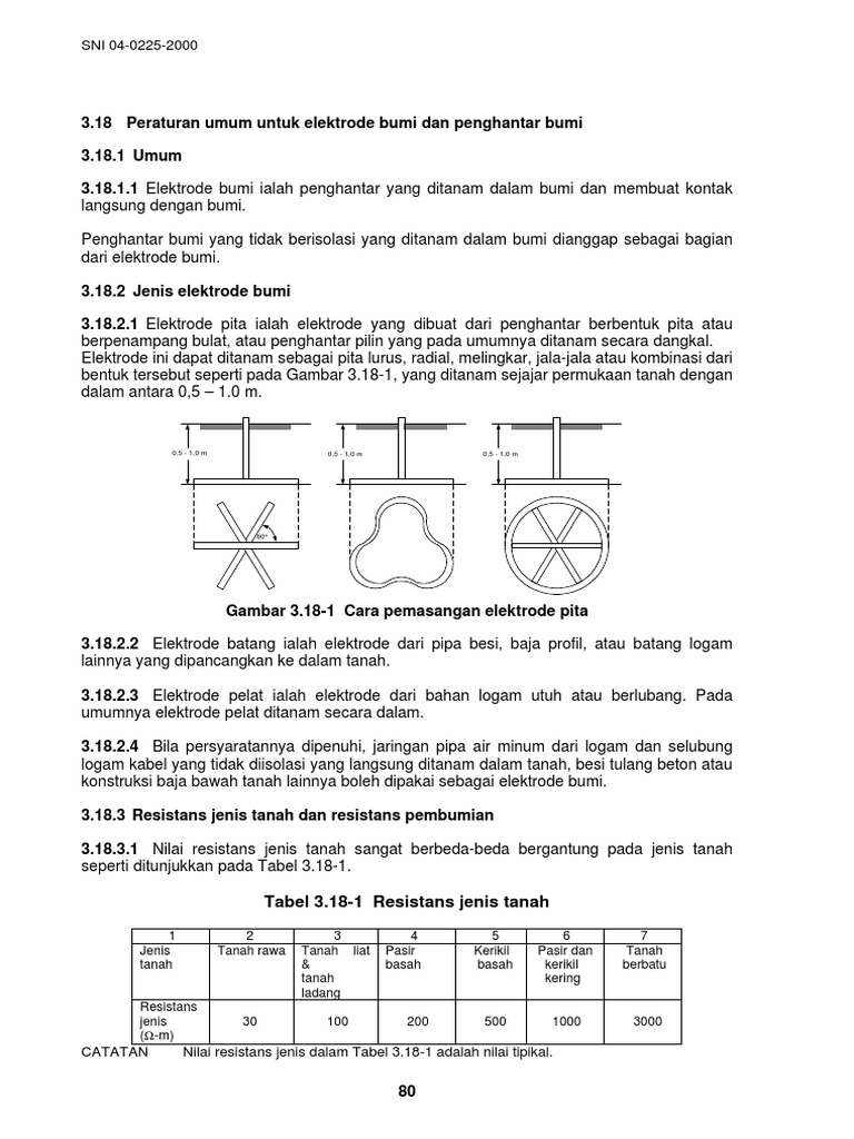 Puil-2000 Grounding | PDF