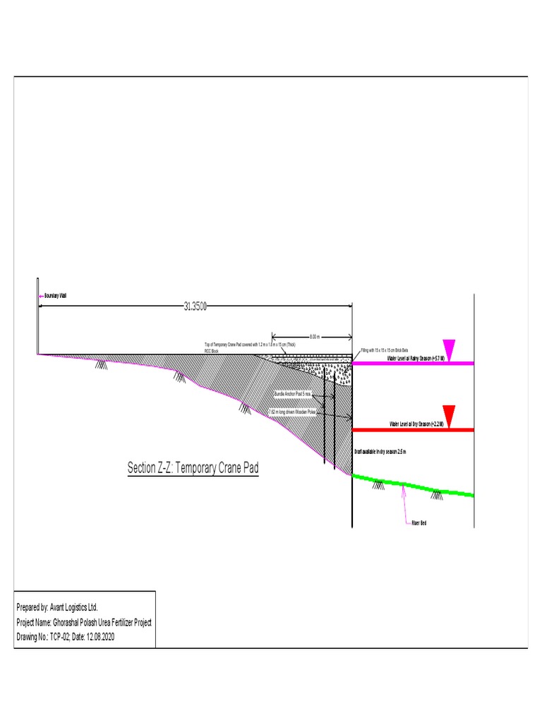 Crane Pad-Model | PDF