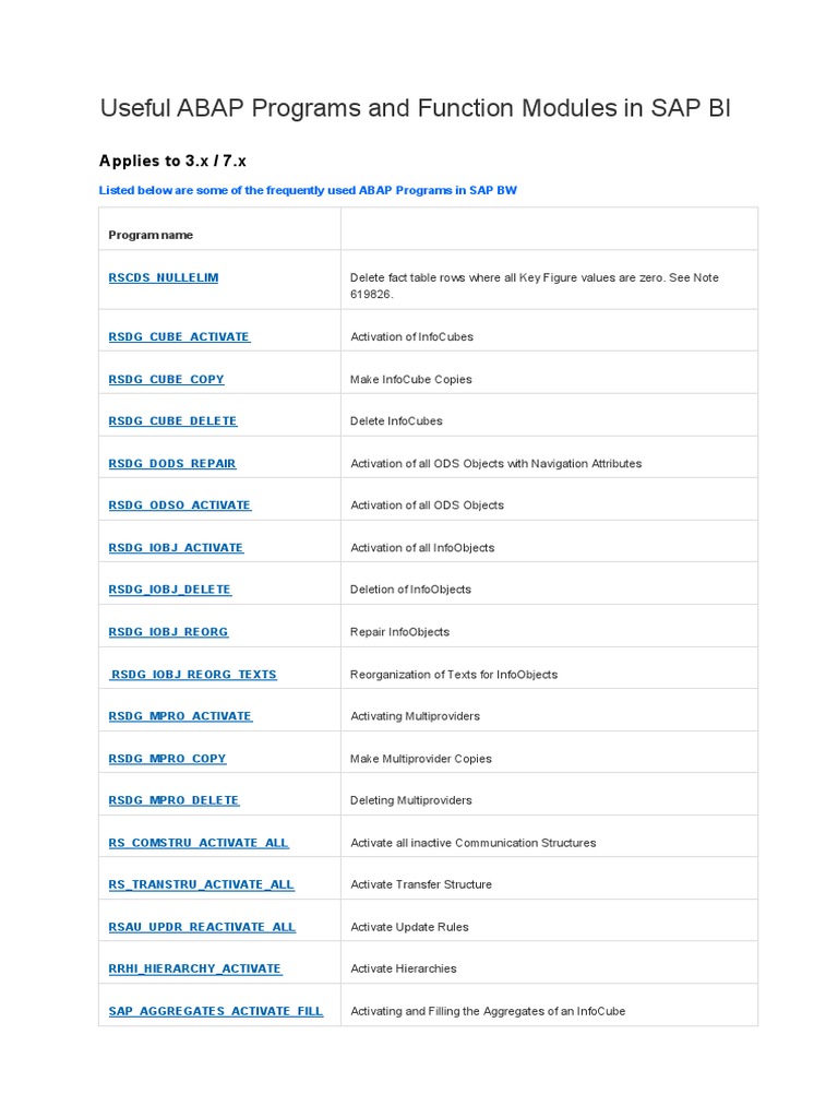 Useful Abap Programs And Function Modules In Sap Bi Pdf Metadata Data Management