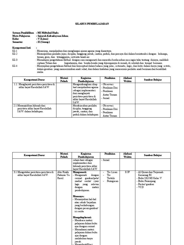 Silabus SKI Kelas 5 Semester 2 | PDF