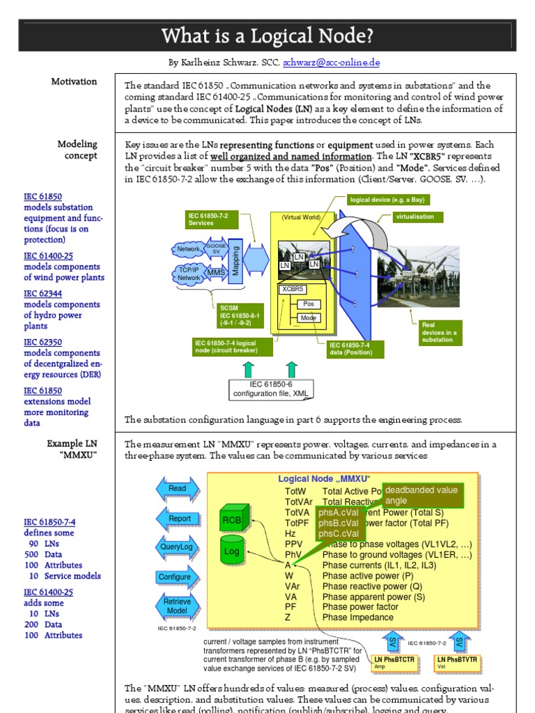 What Is A Logical Node - 2004 08 12 | PDF | Ac Power | Computer Network