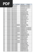 NBP Branch Codes and Locations List | PDF