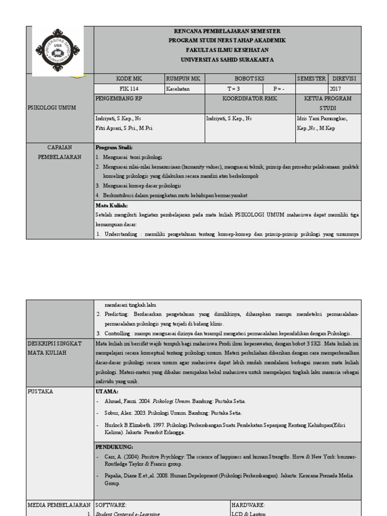 Gejala Kejiwaan Manusia Normal | PDF