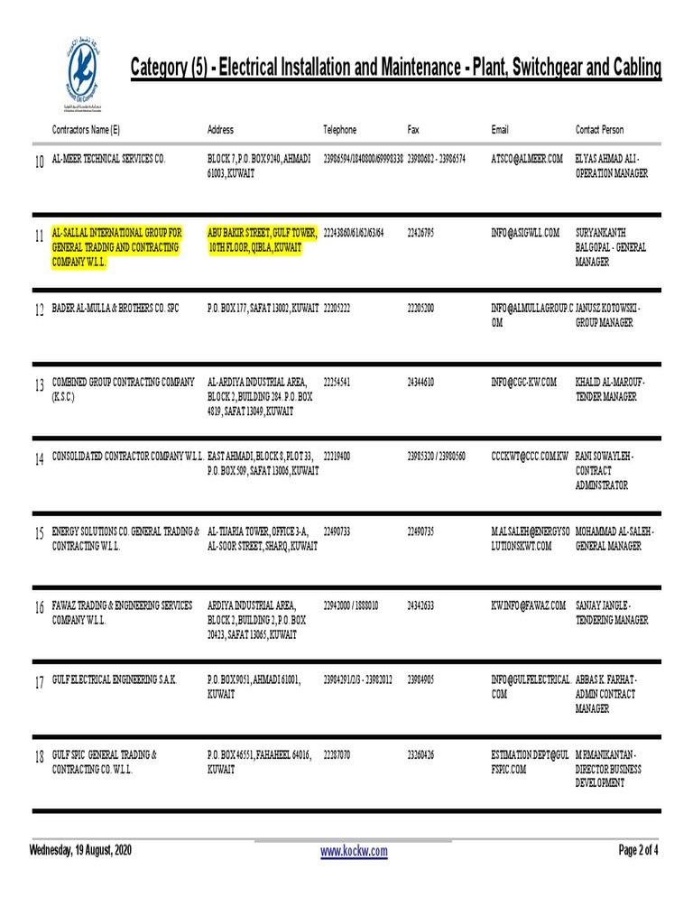 Category (5) - Electrical Installation and Maintenance - Plant ...