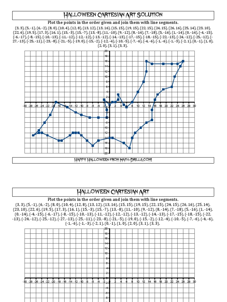 Halloween Cartesian Art Bat | PDF
