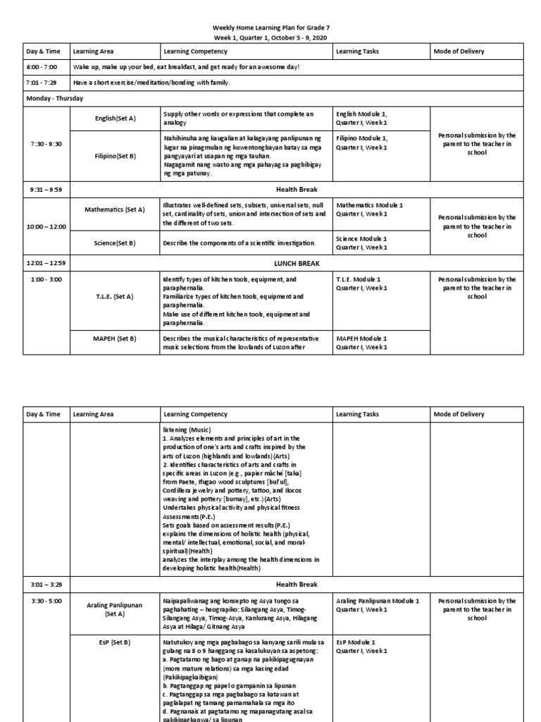 WHLP Week 1 Grade 7 | Download Free PDF | Cognitive Science | Learning