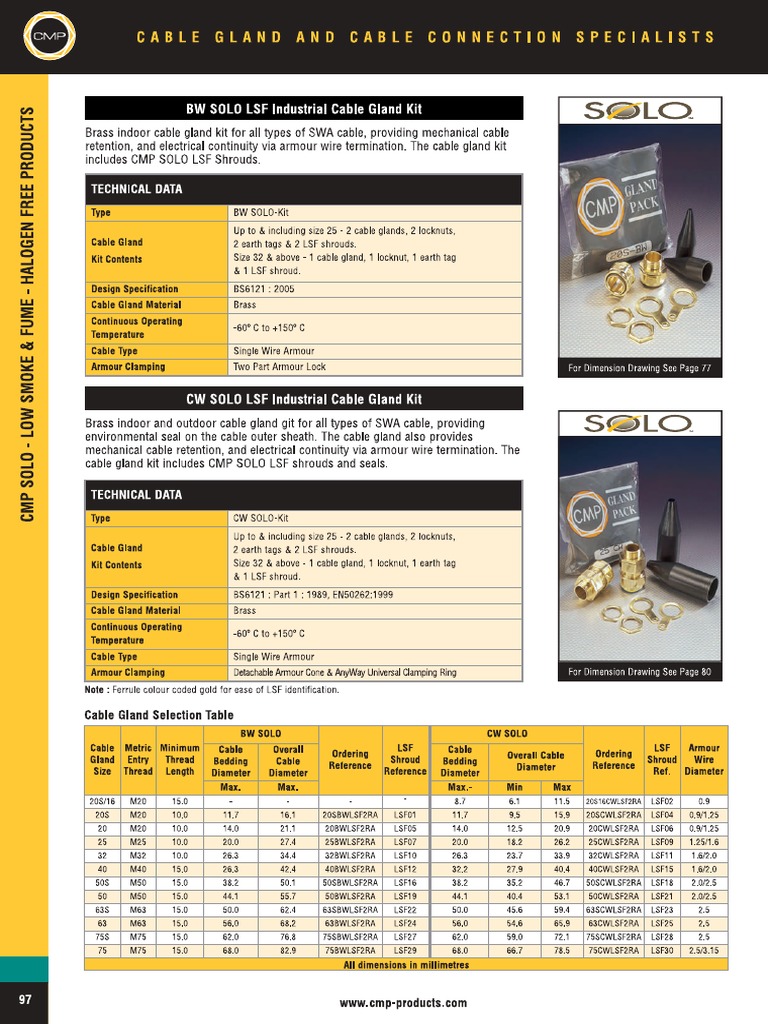 Datasheet CMP - Glands - Kits (EN)