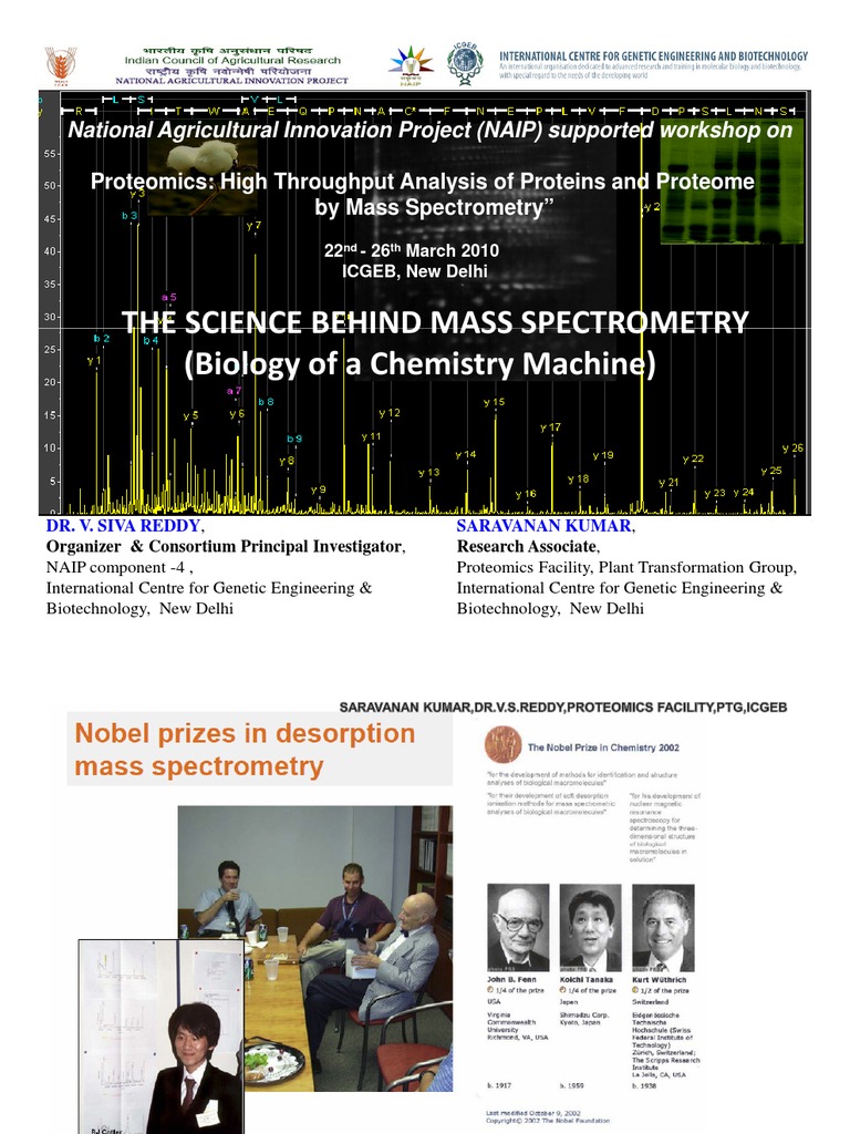The Science Behind Mass Spectrometry The Science Behind Mass ...