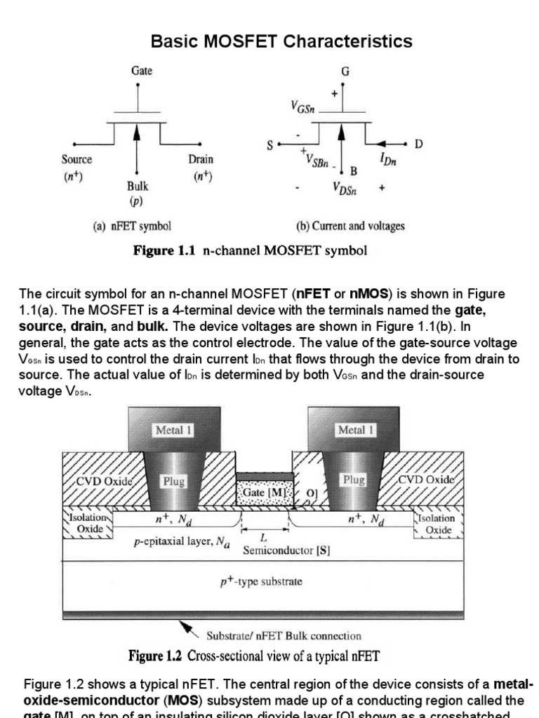 Basic MOSFET Characteristics: Source, Drain, and Bulk. The Device ...