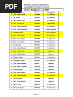 Intercom Employee List 2025 | PDF