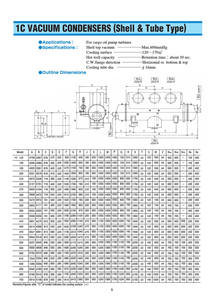 Pages From Vacuum - Condensers-5 | PDF | Energy Conversion | Chemical ...
