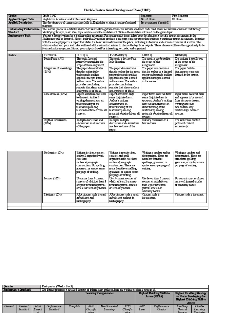 Flexible Instructional Development Plan (FIDP) | Download Free PDF | Citation | Thesis