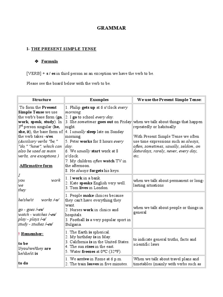GRAMMAR Present Simple | PDF | Grammatical Tense | Semiotics