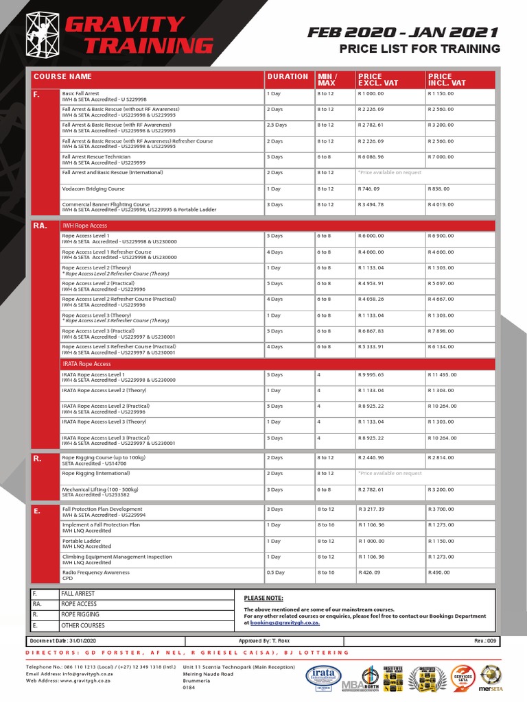Training and Rigging Price List 2020 | PDF | Home & Garden | Science ...