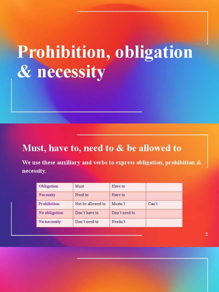 Prohibition & Obligation | PDF | Grammar