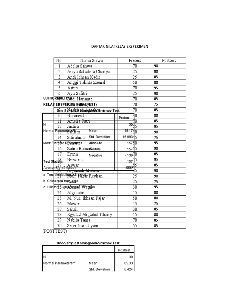 daftar-nilai-kelas-eksperimen-dan-pengujiannya-pdf-errors-and