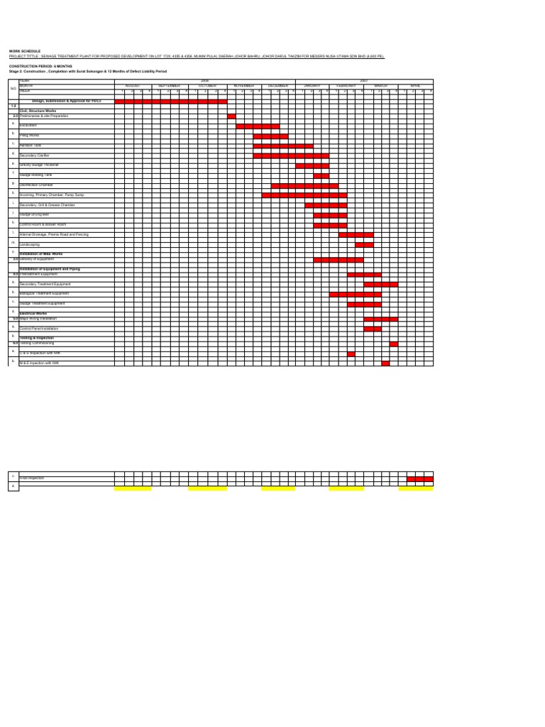 Work Schedule STP 500PE | PDF | Sewage Treatment | Sewerage