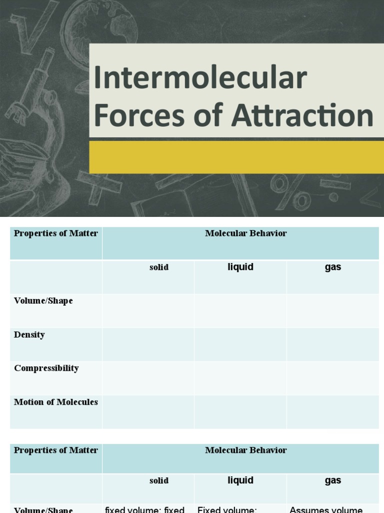 Chem 2 - IMF | PDF | Intermolecular Force | Chemical Polarity