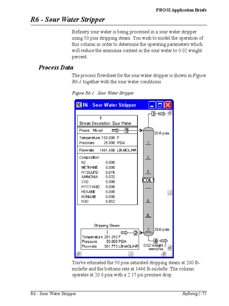 R6 - Sour Water Stripper: Process Data | PDF | Steam | Water