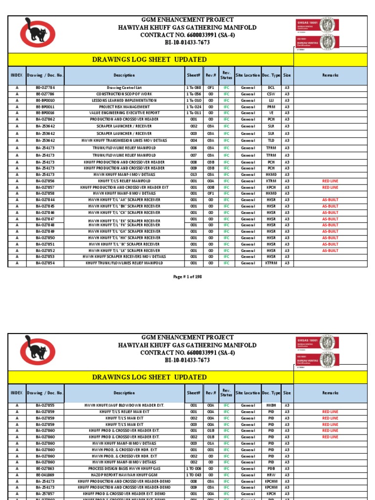 HGGM MASTER DRAWINGS LOG - Original | PDF