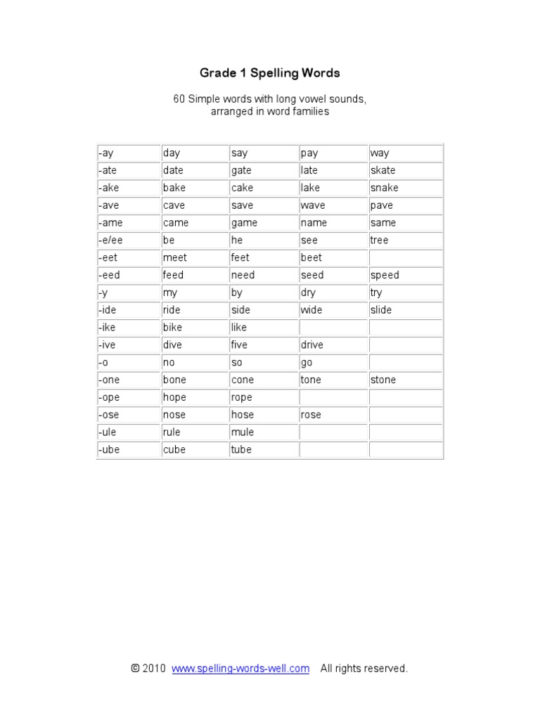 Grade 1 Spelling Words | PDF