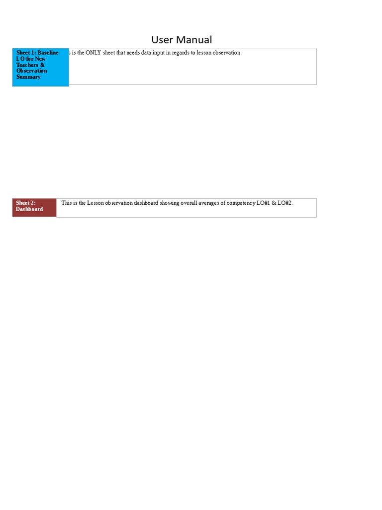 User Manual: This Is The ONLY Sheet That Needs Data Input in Regards To ...