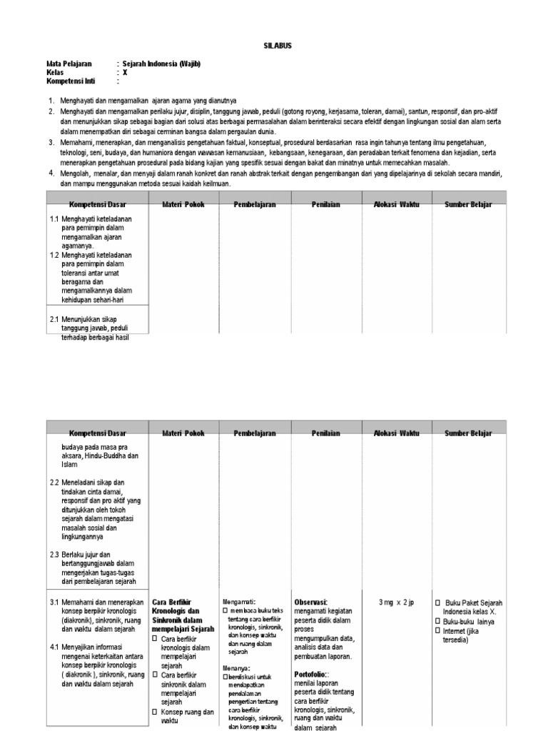 Silabus Sejarah Indonesia Kelas X | PDF