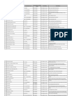 API Material Class Selection Guide | PDF | Pipe (Fluid Conveyance) | Steel