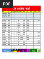 GM Emollient Ladder | PDF | Topical Medication | Dermatitis