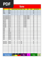 GM Emollient Ladder | PDF | Topical Medication | Dermatitis