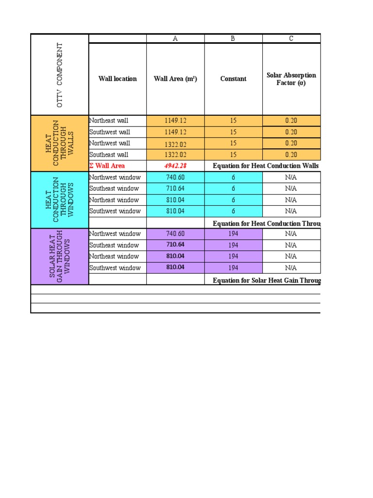 OTTV Calculation - Muhd Adam Roslan | PDF | Window | Thermal Conduction