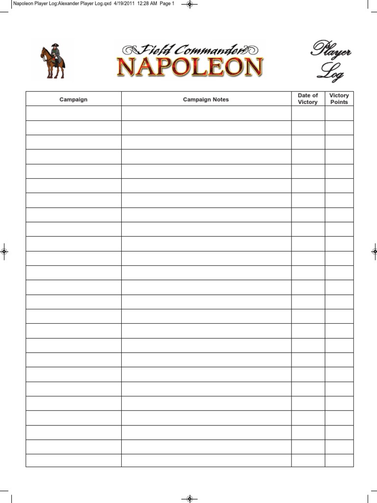 Player Log: Campaign Date of Victory Victory Points Campaign Notes | PDF