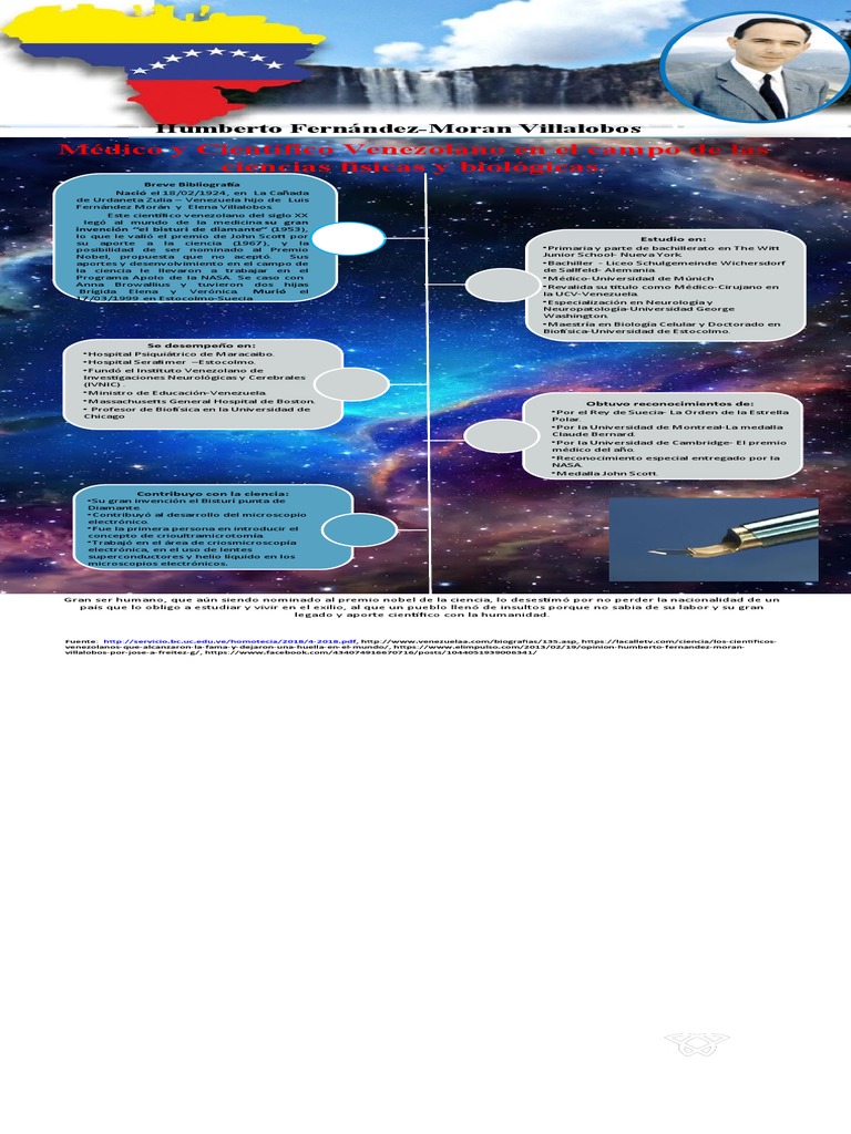 Infografias | PDF | Science | Ciencia y Tecnología