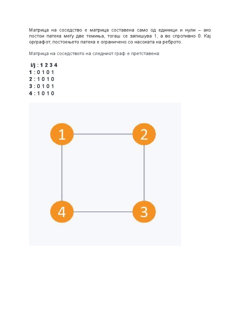 Programski Jazici Kodovi Graf | PDF