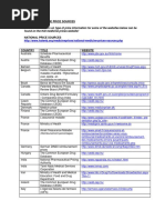 Hazard Assessment HIRAC Form Sample | PDF | Risk | Hazards