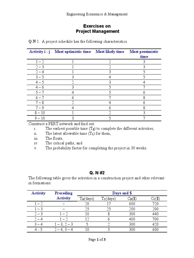Exercises On Project Management: Q N 1. A Project Schedule Has The ...
