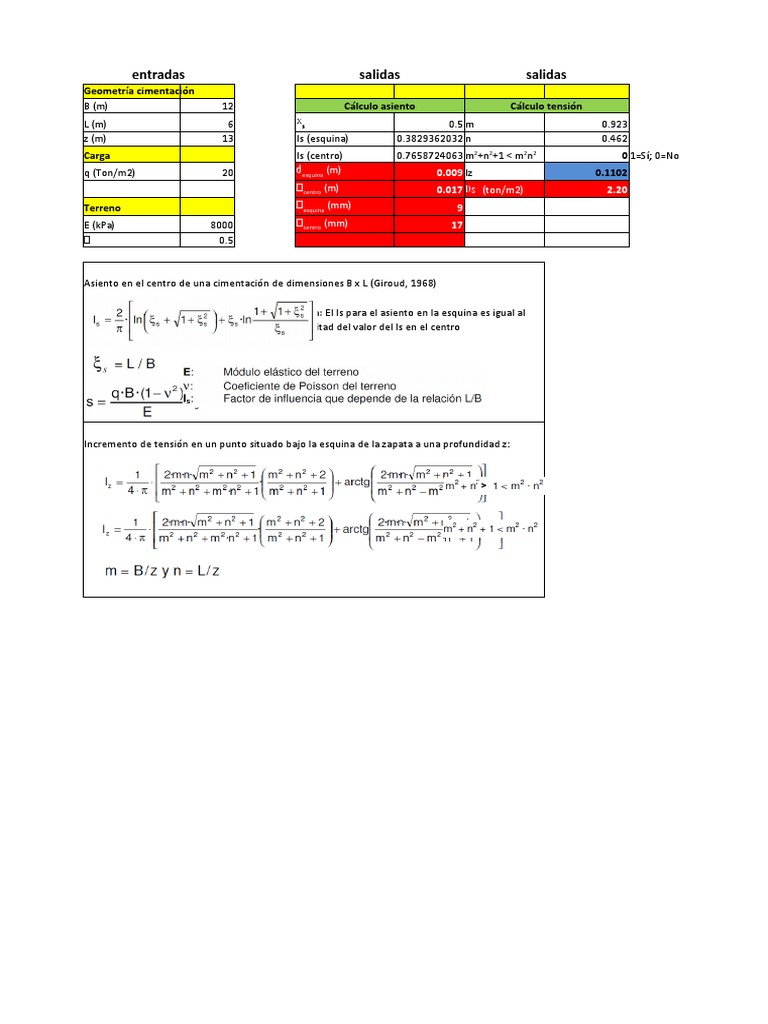 Metodo de Fadum | PDF | Ingeniería estructural | Ingeniería geotécnica