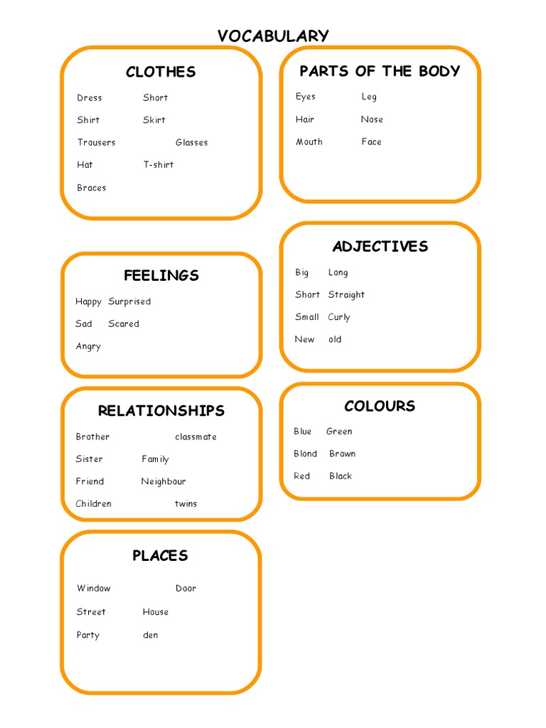 Vocabulary: Clothes Parts of The Body | Download Free PDF | Softlines ...