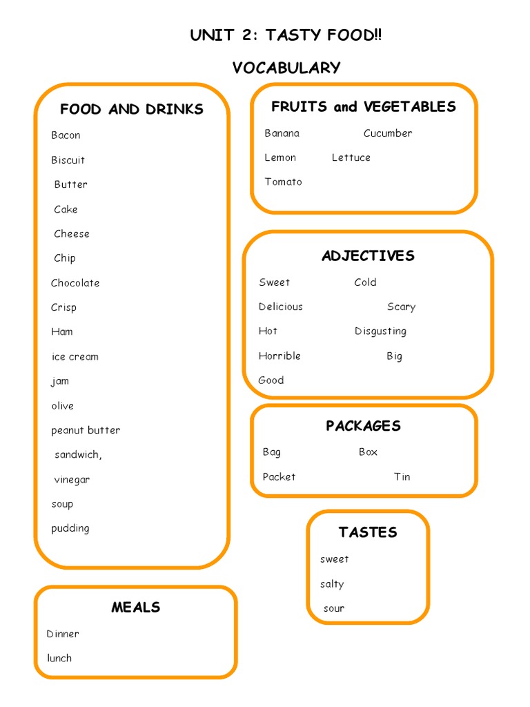 Unit 2: Tasty Food!! Vocabulary: Food and Drinks Fruits and Vegetables ...