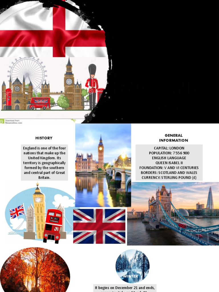 England's History, Culture and Climate in 40 Characters | PDF | England ...