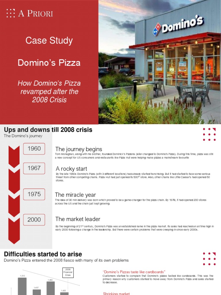 How Dominos Pizza Revamped After 2008 Crisis PDF | PDF