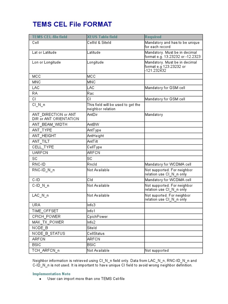 Tems Cel File Format | PDF | Digital Technology | Information Technology Management