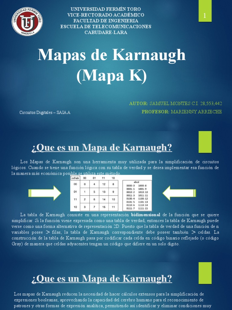 Mapas K Presentacion | PDF
