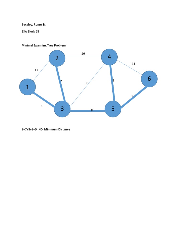 Minimum Spanning Tree | PDF
