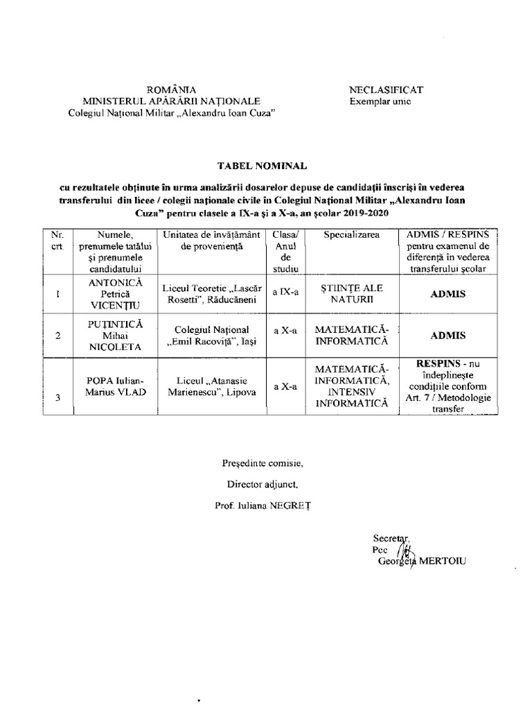 Tabel Nominal Rezultate CNMAIC An Scolar 2019 2020 | PDF