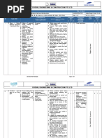 Risk Assessment/ JSA Lifting &rigging Operation | PDF | Risk | Personal ...
