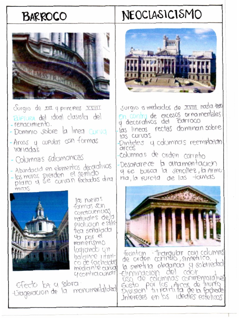 Cuadro Comparativo Del BARROCO Y NEOCLASICO | PDF
