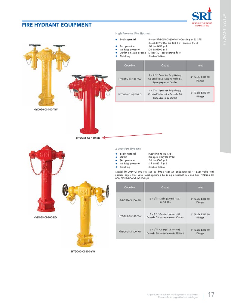 Fire Hydrant Equipment Guide | PDF | Valve | Hydraulics